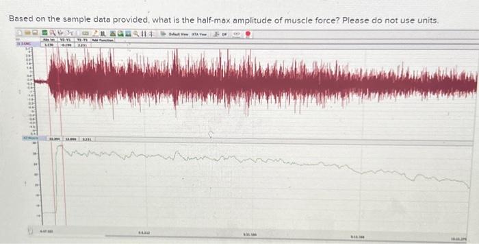 Solved Based on the sample data provided, what is the | Chegg.com
