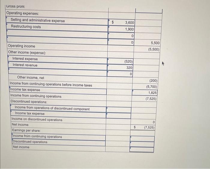 Solved Rembrandt Paint Company had the following income | Chegg.com