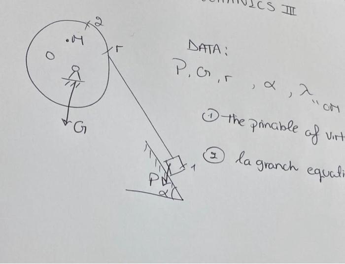 Solved DATA: P,O,λ1,α,λ14 (1) The prinable of Virt (2) la | Chegg.com
