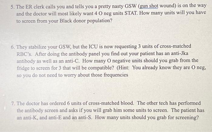 Solved 5. The ER clerk calls you and tells you a pretty | Chegg.com