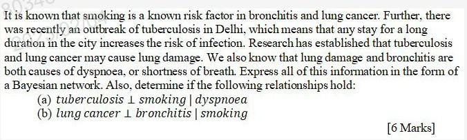 Solved probabilistic graphical models. data science. | Chegg.com