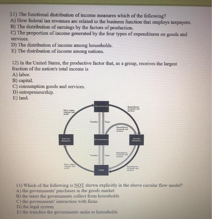 Solved 11) The functional distribution of income measures | Chegg.com