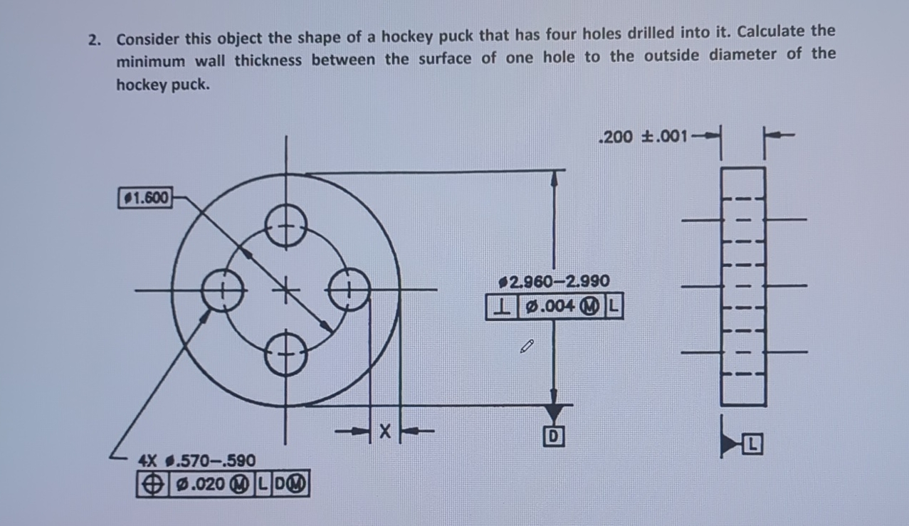 Solved Consider this object the shape of a hockey puck that | Chegg.com