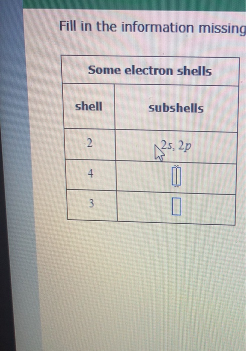 Solved Fill in the information missing Some electron shells | Chegg.com