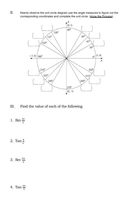 Solved TRIGONOMETRY The Circular Functions I. Activity Sheet | Chegg.com