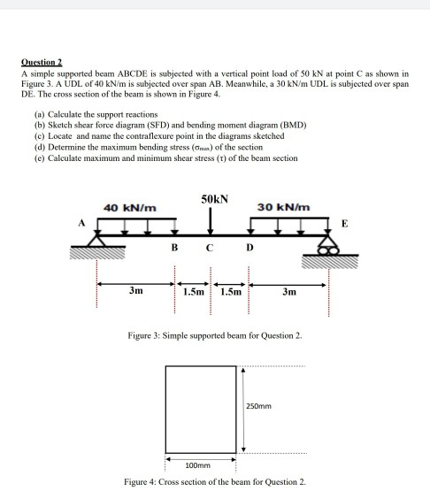 Solved Question 2 A simple supported beam ABCDE is subjected | Chegg.com