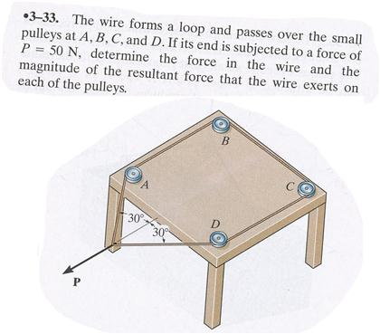 Solved The wire forms a loop and passes over the small | Chegg.com