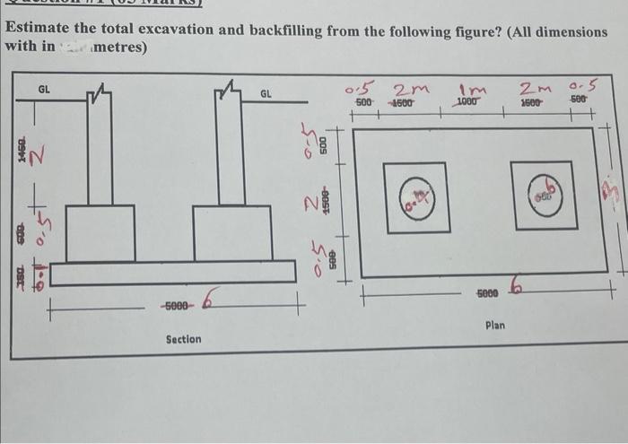Solved Estimate the total excavation and backfilling from | Chegg.com