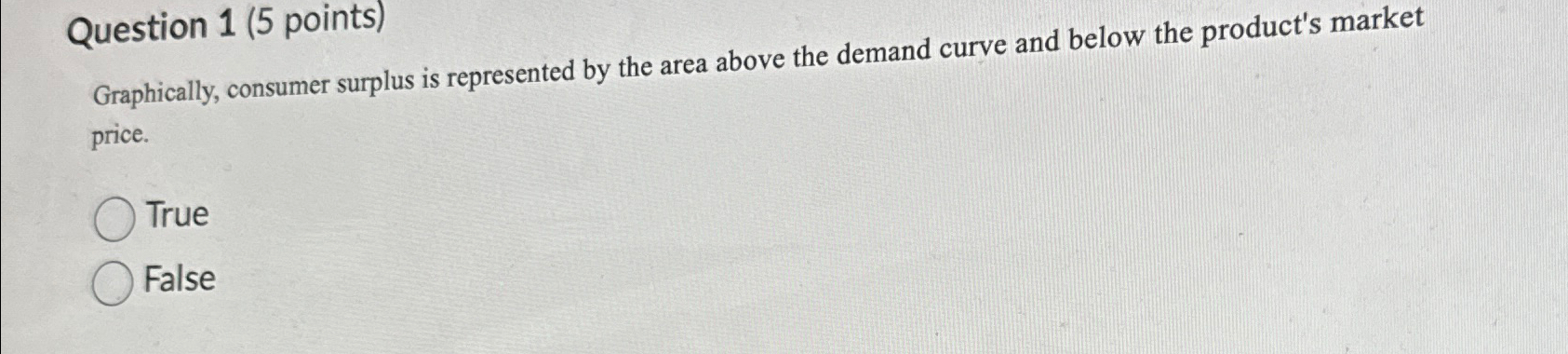 Solved Graphically, consumer surplus is represented by the | Chegg.com