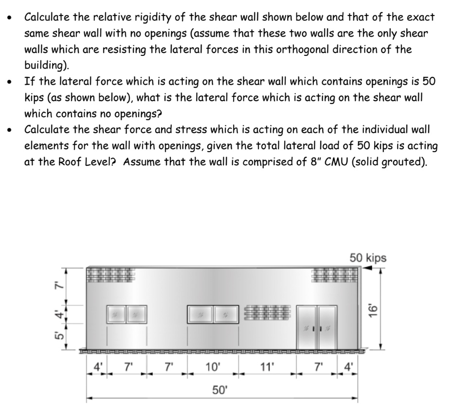 Solved Calculate the relative rigidity of the shear wall | Chegg.com