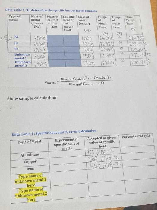 Solved using the table above please show an example of how | Chegg.com