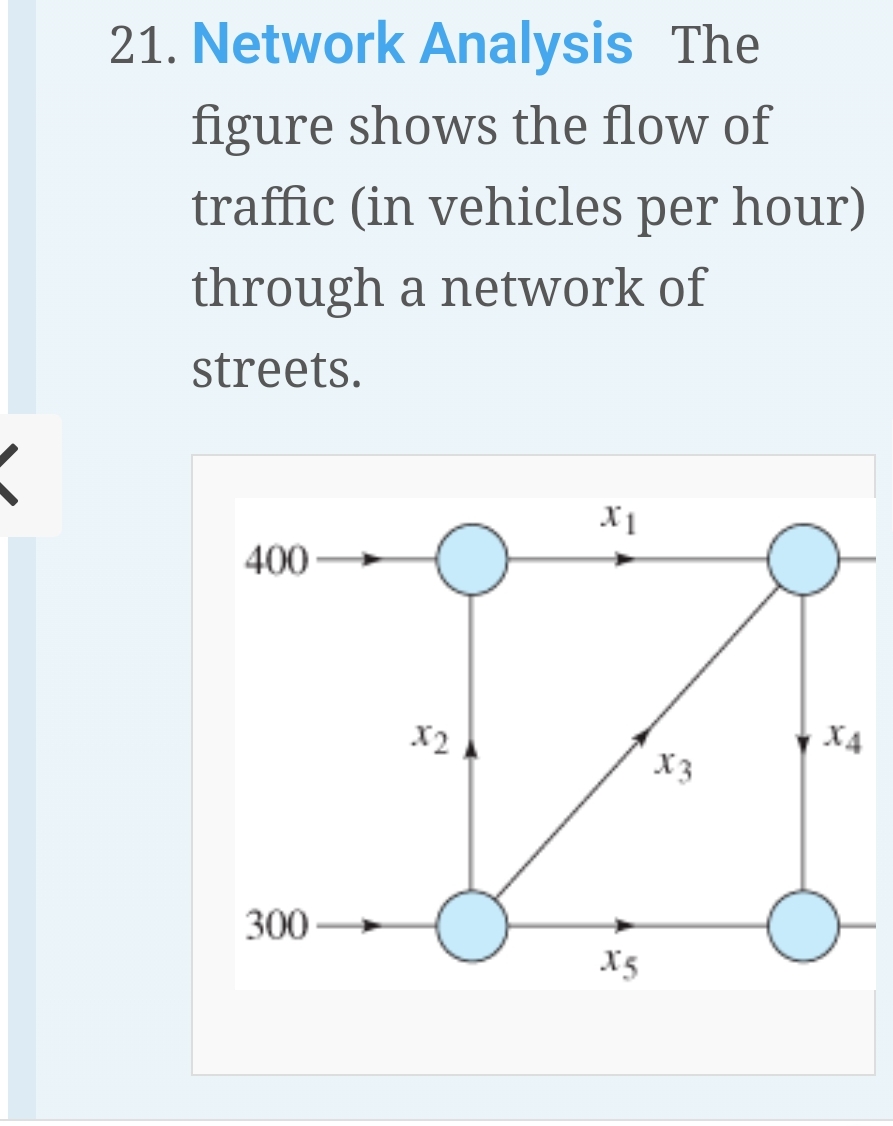 Solved Network Analysis The Figure Shows The Flow Of Traffic