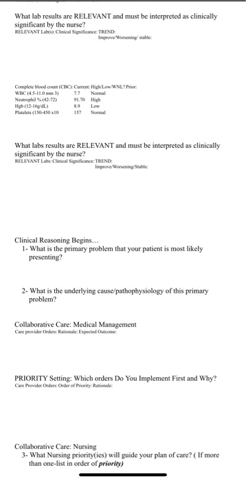 Solved KEITH RN Developing Critical Thinking Through | Chegg.com