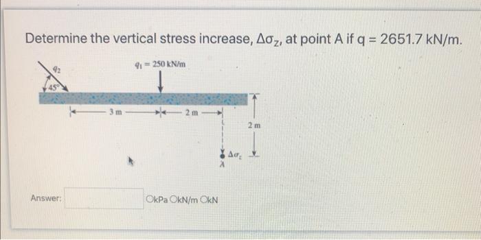 Solved Determine the vertical stress increase, Aoz, at point | Chegg.com