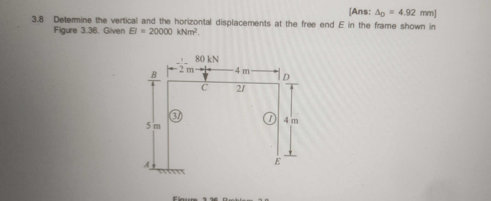 Solved Determine the vertical and the horizontal | Chegg.com