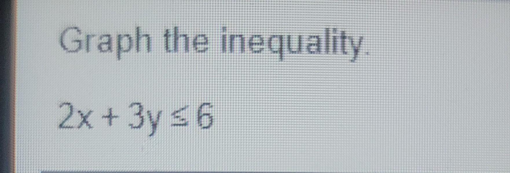 Solved Graph the inequality 2x + 3y = 6 | Chegg.com