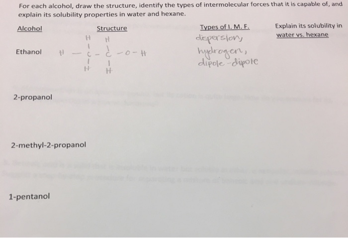 Solved For each alcohol, draw the structure, identify the | Chegg.com