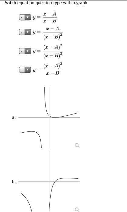 Solved Match equation question type with a graph | Chegg.com