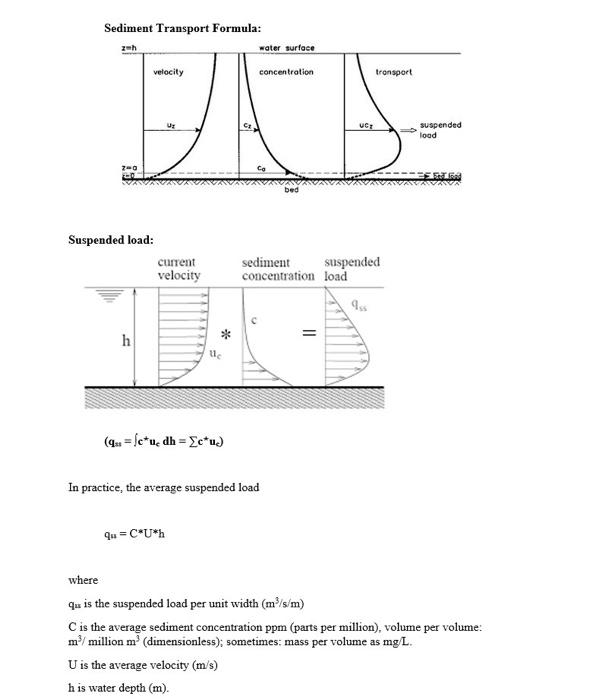 Solved Student's number: b. 1. a. Write the Shields | Chegg.com