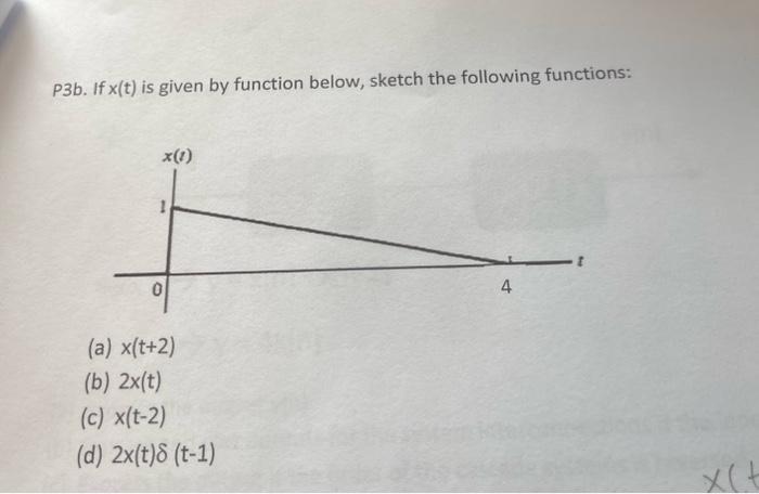 Solved P3b. If x(t) is given by function below, sketch the | Chegg.com