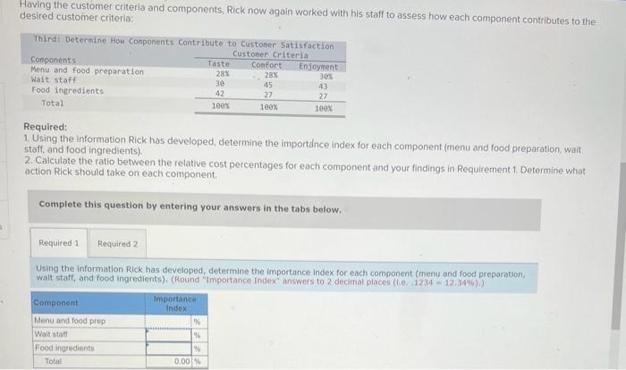Solved Exercise 13-31 (Algo) Target Costing Using Quality | Chegg.com