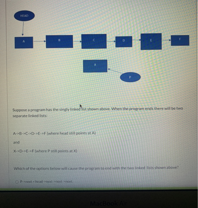 Solved HEAD А B С D Suppose a program has the singly linked | Chegg.com