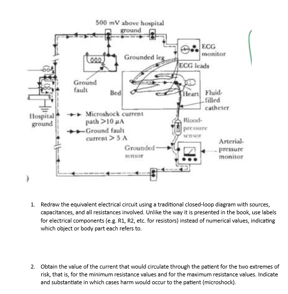 Solved Redraw the equivalent electrical circuit using a | Chegg.com