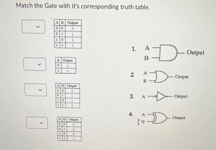Solved Match the Gate with it's corresponding truth table. | Chegg.com