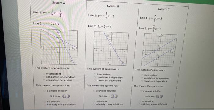 Solved y=−21x+27y=−2x+5 Line 1: y=−23x+2 Line 1:y=32x−3 Wine | Chegg.com