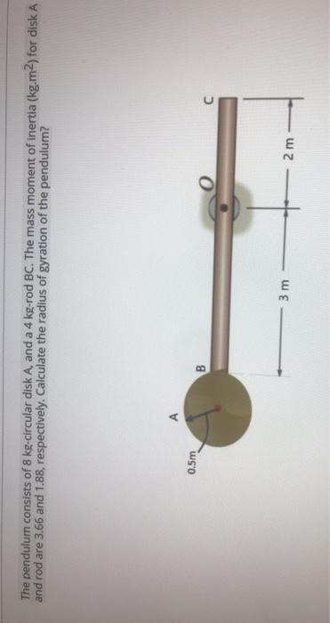 Solved QUESTION 2 The pendulum consists of circular disk A, | Chegg.com