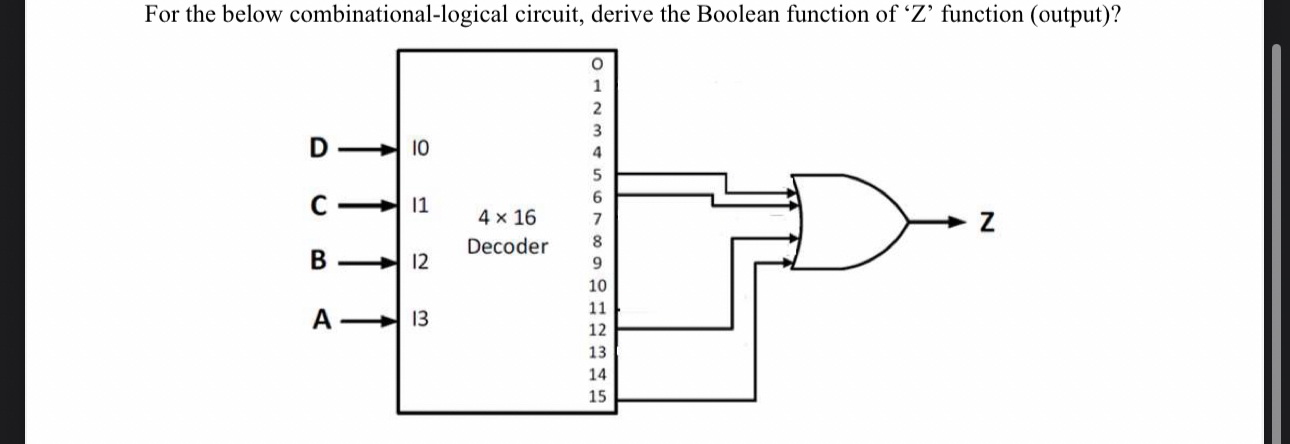 Solved For the below combinational-logical circuit, derive | Chegg.com