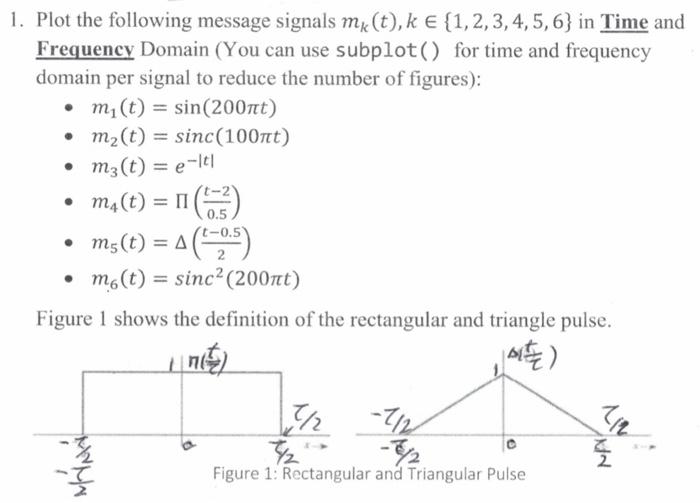 Solved Plot the following message signals | Chegg.com