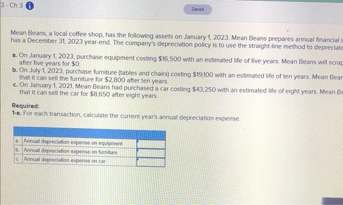 Solved Mean Beans, a local coffee shop, has the following | Chegg.com