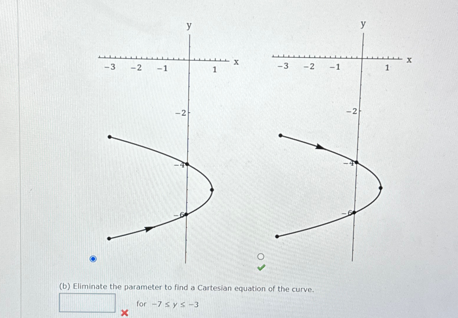 Solved x=1-t2,y=t-5,-2≤t≤2(a) ﻿Sketch the curve by using the | Chegg.com