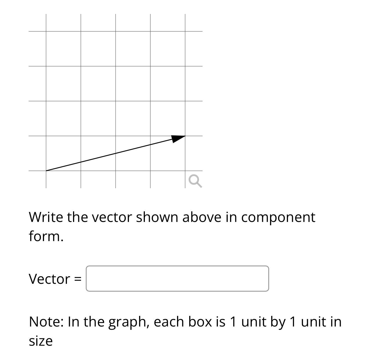 Solved Write the vector shown above in component form.Vector | Chegg.com