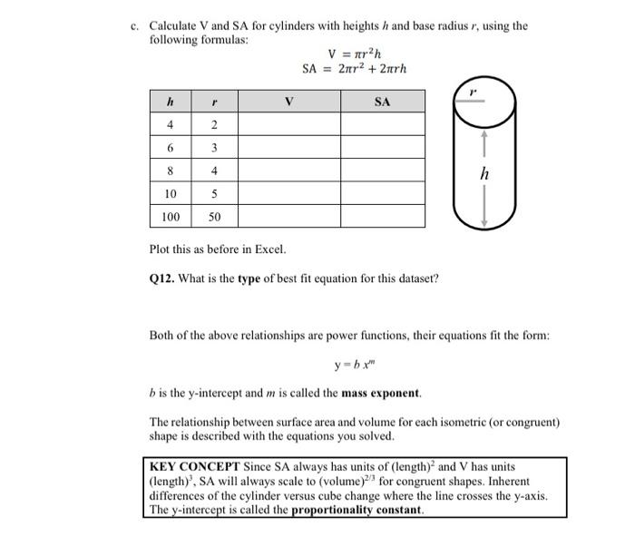 Solved need help on doing this graph i did my calculations | Chegg.com