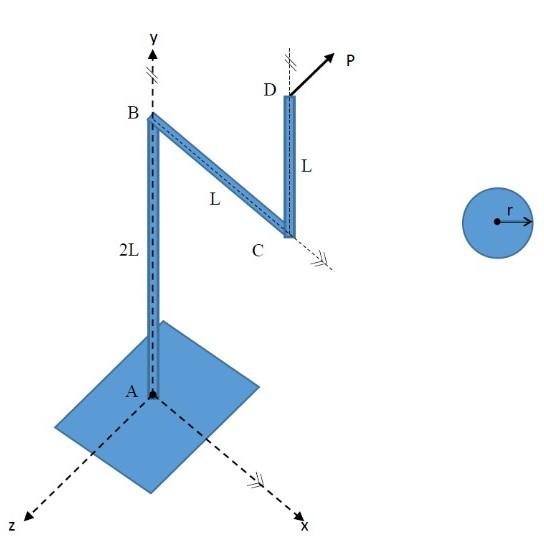 In the system given in three dimensions in the | Chegg.com