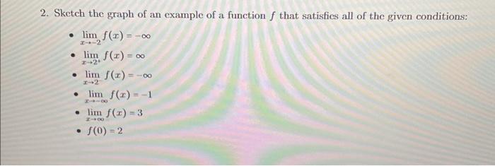 Solved 2. Sketch the graph of an example of a function f | Chegg.com