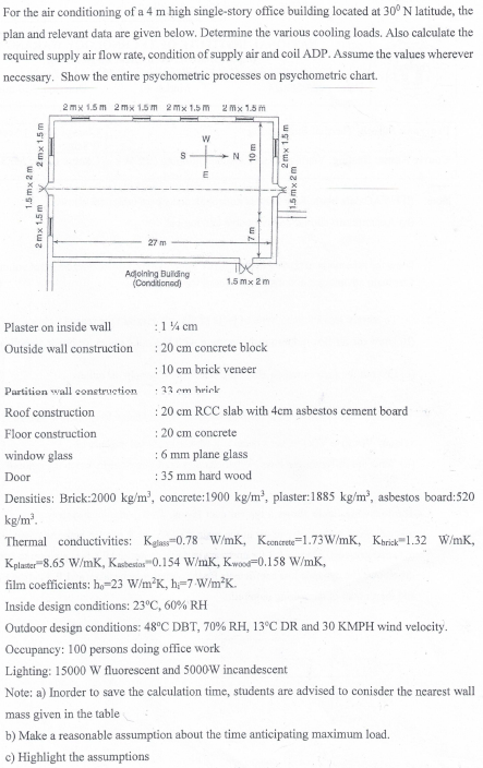 Solved For the air conditioning of a 4m ﻿high single-story | Chegg.com