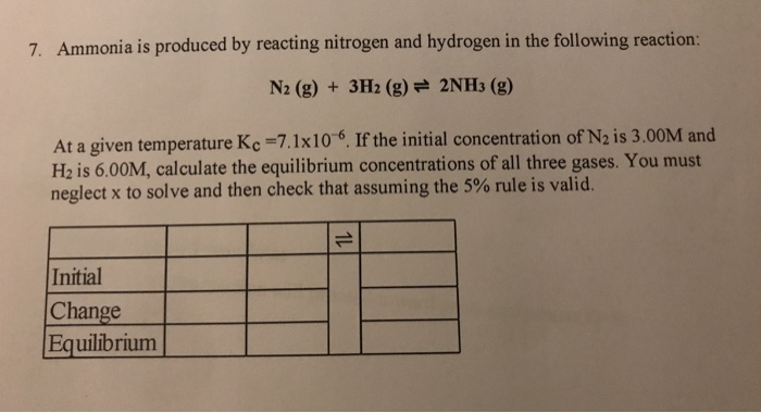 Solved 7. Ammonia is produced by reacting nitrogen and | Chegg.com
