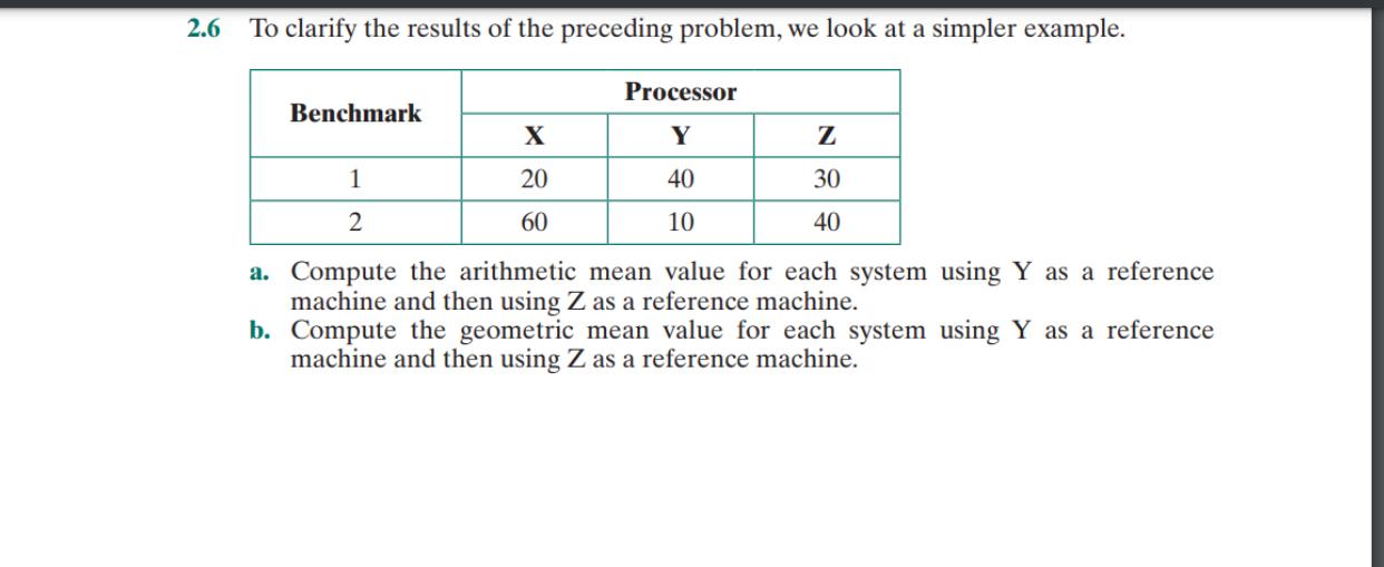 Solved 2.6 ﻿To clarify the results of the preceding problem, | Chegg.com