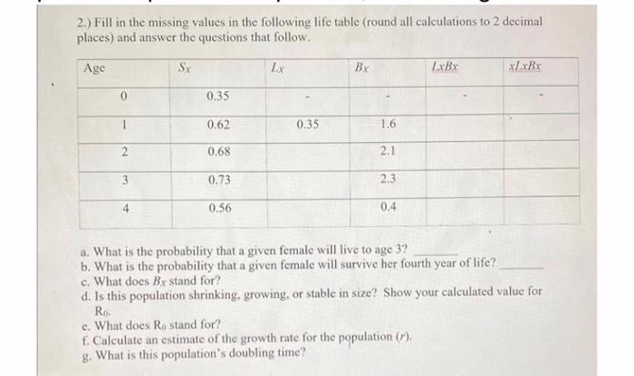 Solved 2.) Fill in the missing values in the following life | Chegg.com