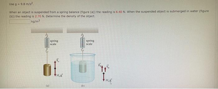 Solved Use g=9.8 m/s2 When an object is suspended from a | Chegg.com