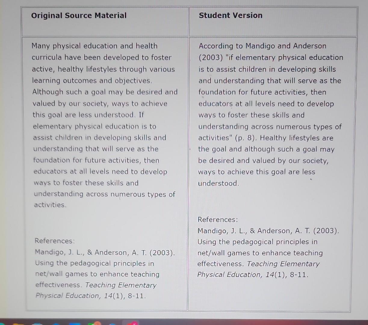 Original Source Material Student Version Many | Chegg.com