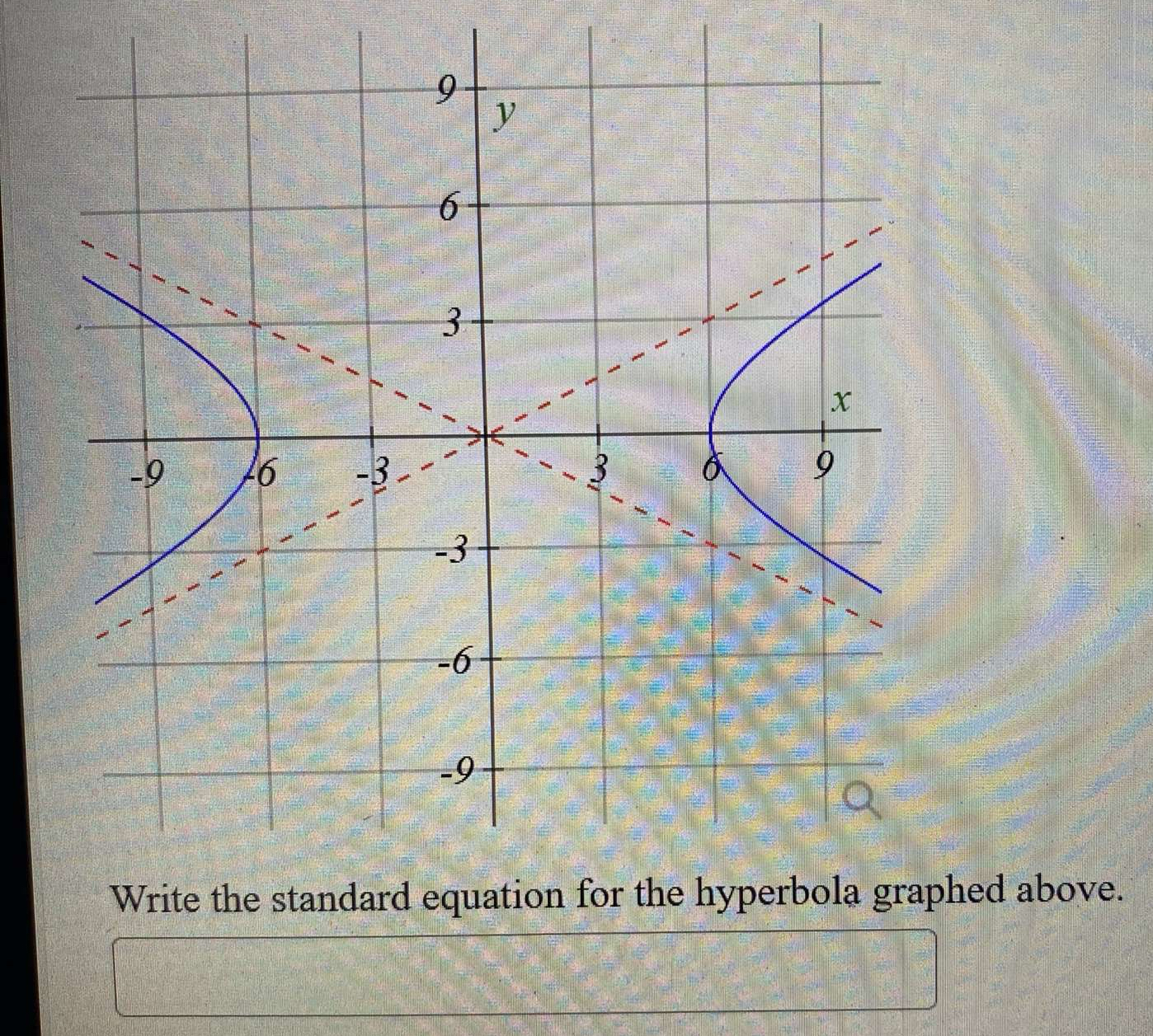 Solved Write the standard equation for the hyperbola graphed | Chegg.com