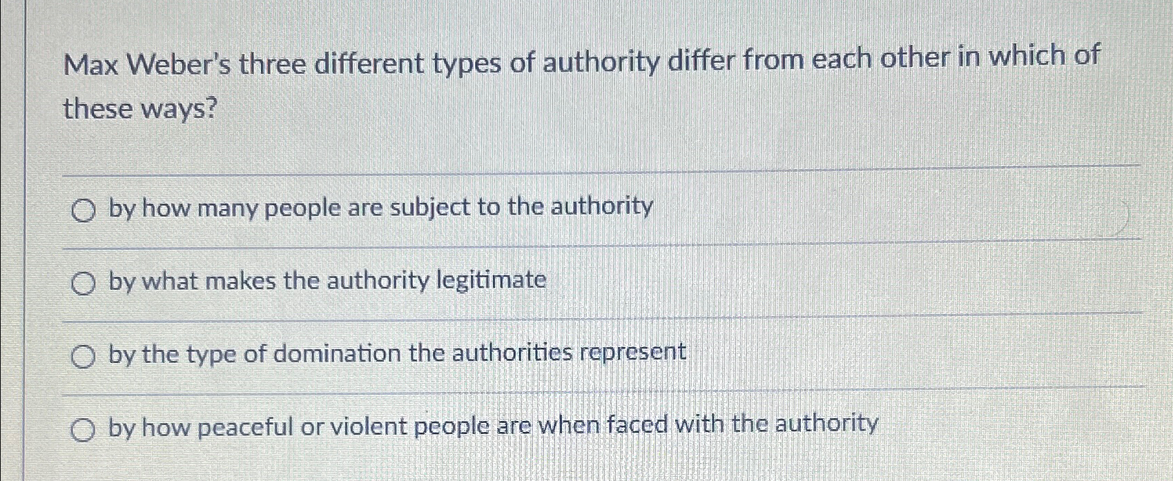 Solved Max Weber's three different types of authority differ | Chegg.com
