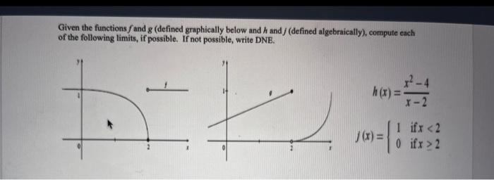 Solved Given the functions f and g (defined graphically | Chegg.com