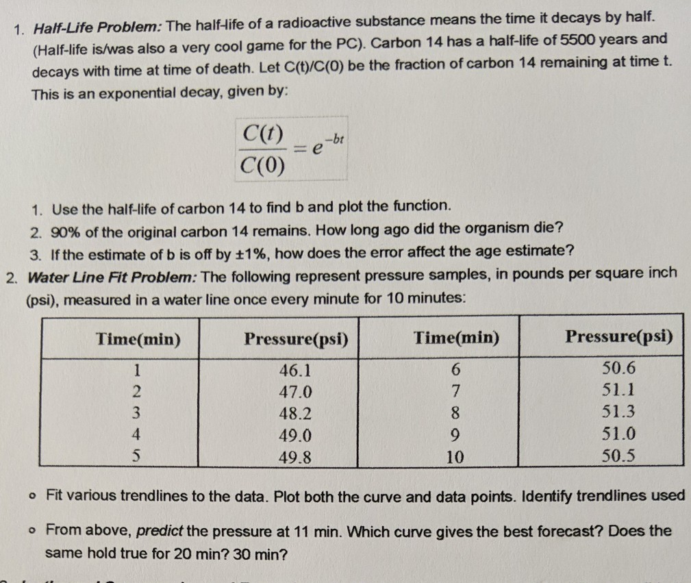 Solved 1. Half-Life Problem: The half-life of a radioactive | Chegg.com