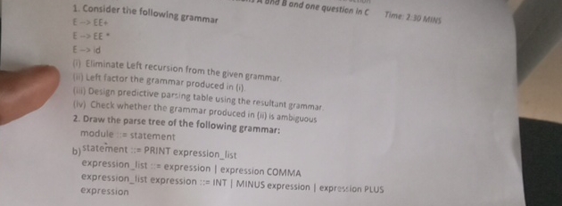 Solved Consider the following grammarE→EE+E→EE**E→Id(i) | Chegg.com