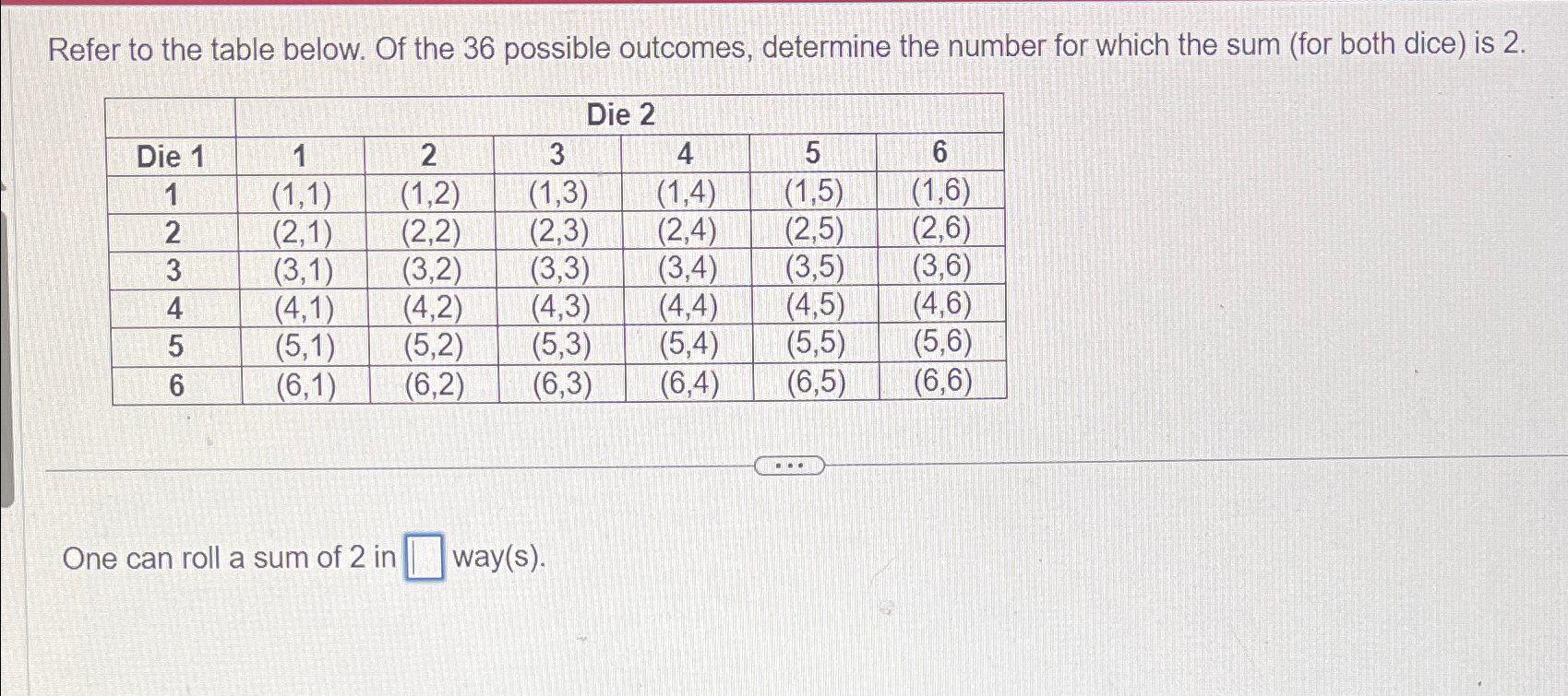 Solved Refer to the table below. Of the 36 ﻿possible | Chegg.com